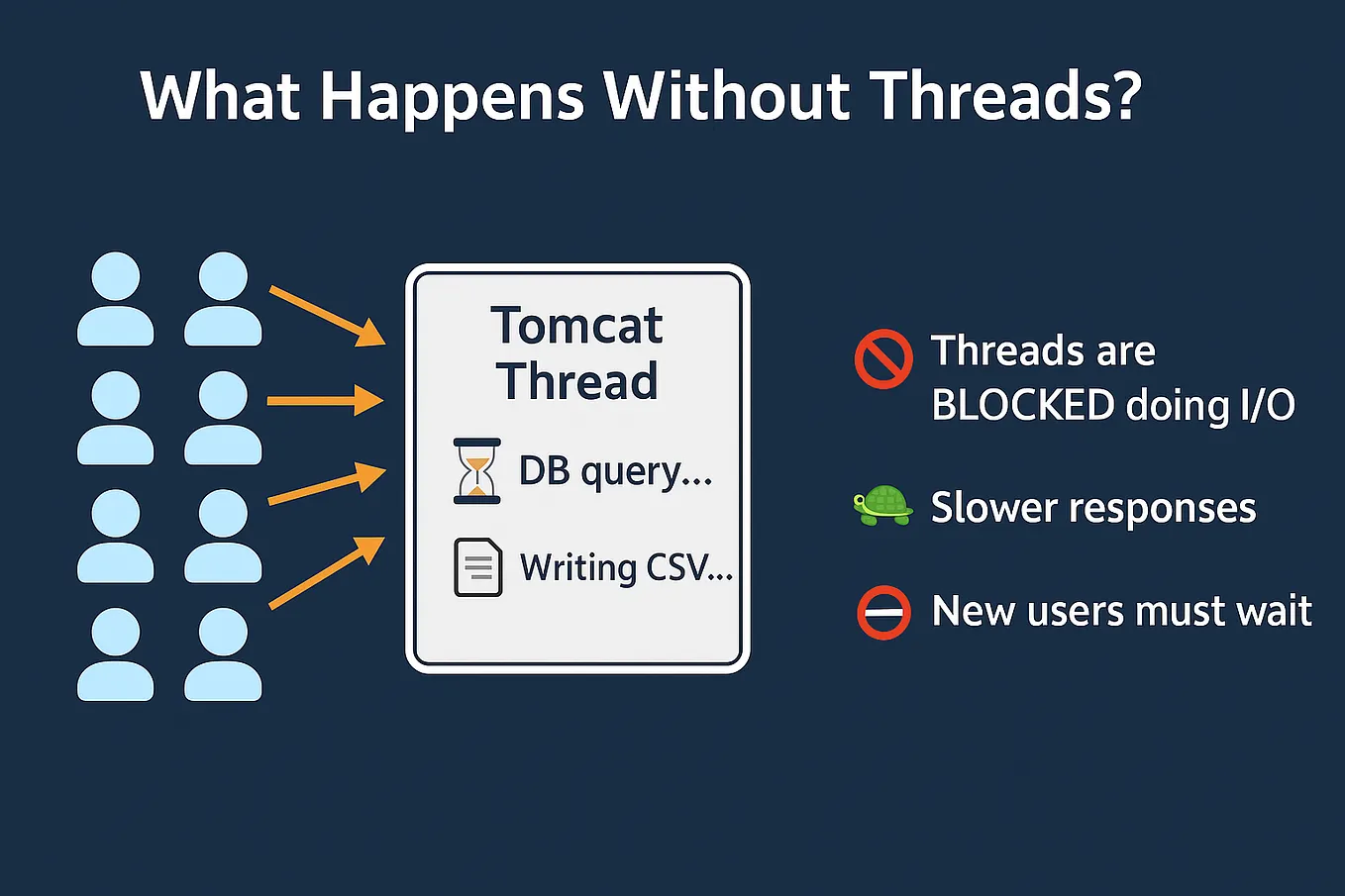 ShedLock in Spring Scheduler: Prevent Duplicate Execution in ...