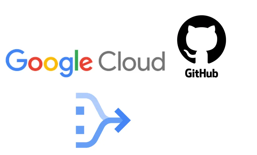Modern Data Engineering: Dockerizing dbt with DuckDB for Faster ...