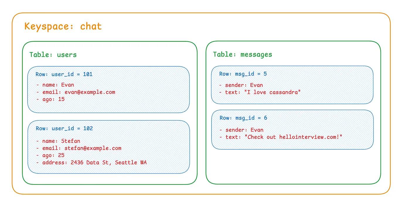 Getting Started with Node.js: The Story Behind Its Creation | by ...