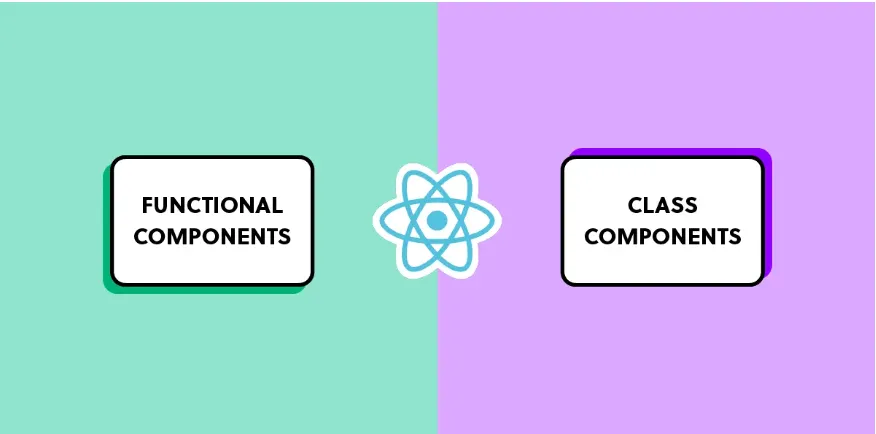 Understanding the useContext Hook in React: A Comprehensive Guide | by ...