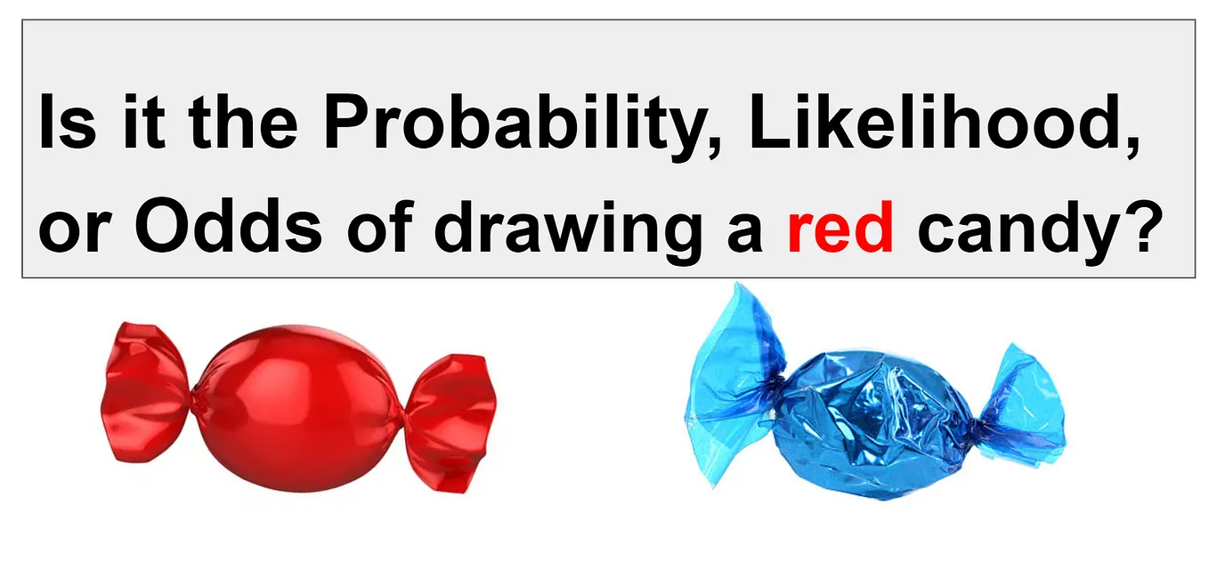 A friendly Introduction to Denoising Diffusion Probabilistic Models | by Antony M. Gitau | Medium