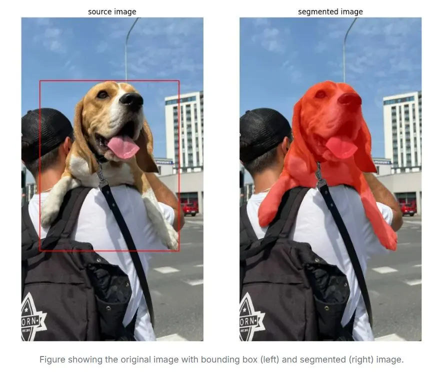 Autofeat: Automating Feature Engineering with Python | by Hamdi Boukamcha | Medium