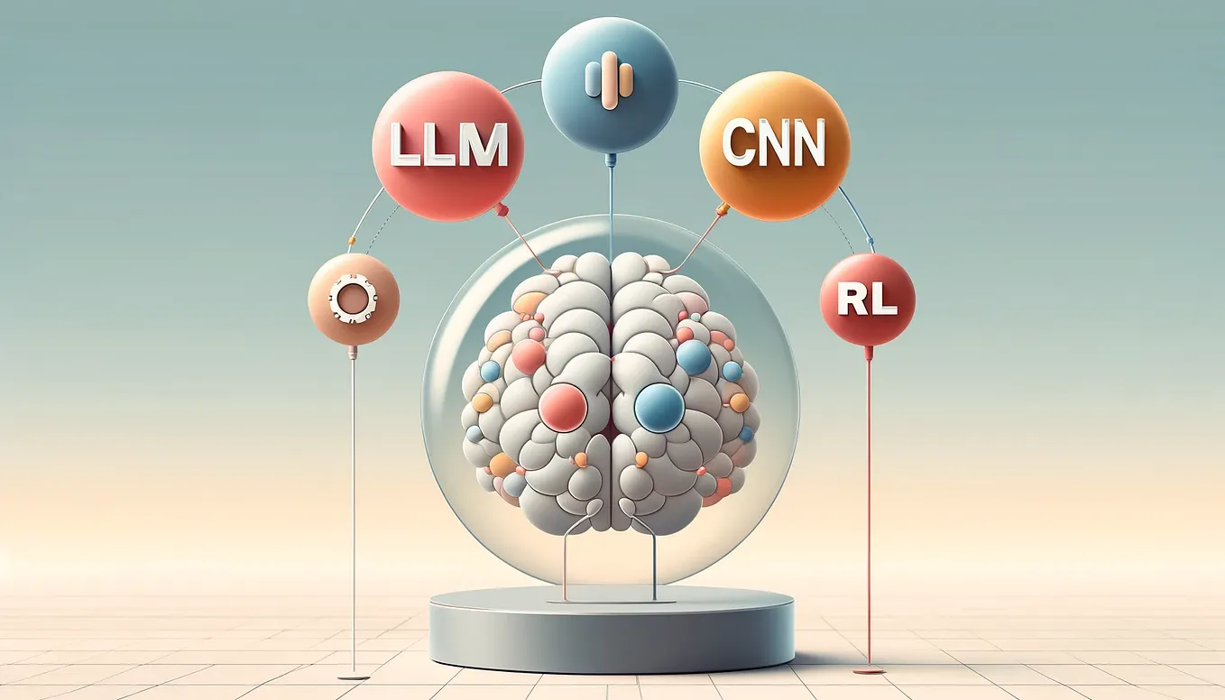 ChatGPT and the AI Revolution. ChatGPT is an amazing example of making ...