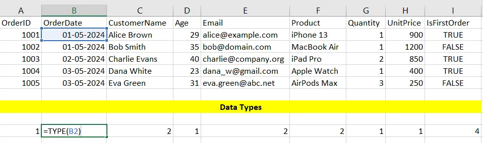 Convert Excel to Text or Text to Excel with Python | by Alice Yang | Medium