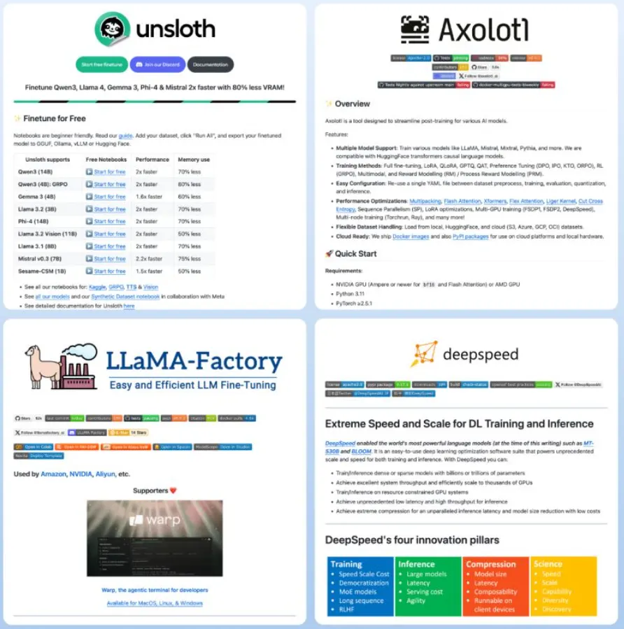 Alibaba’s New “Context-Folding” Agent Solves the Long-Term Memory Problem in AI | by CodeBun ...