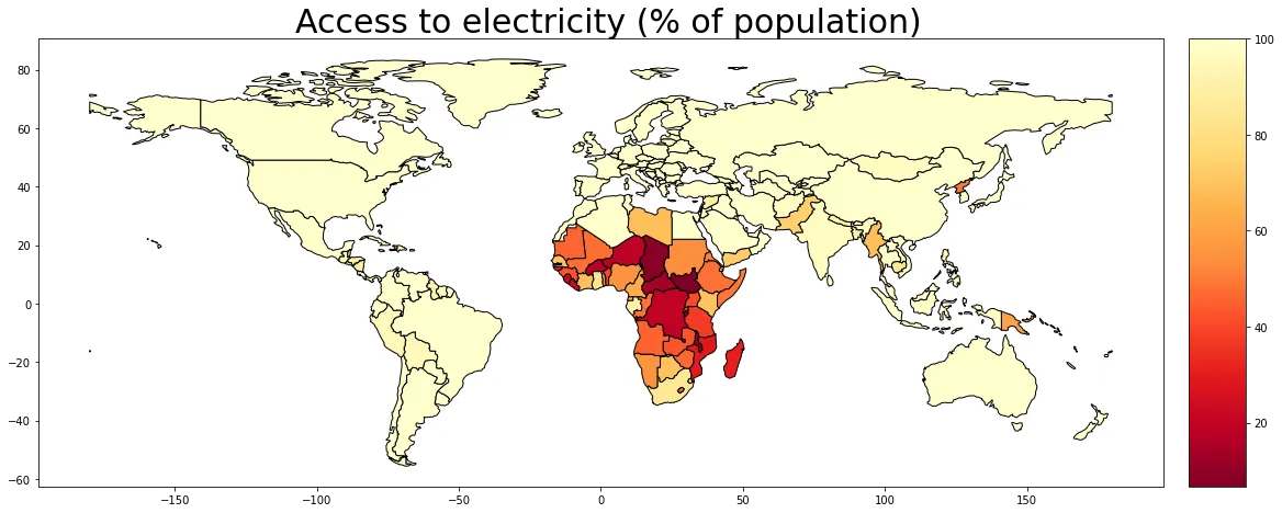 Dynamically Change Display Units (K / M / B) in Tableau | by Nathan ...