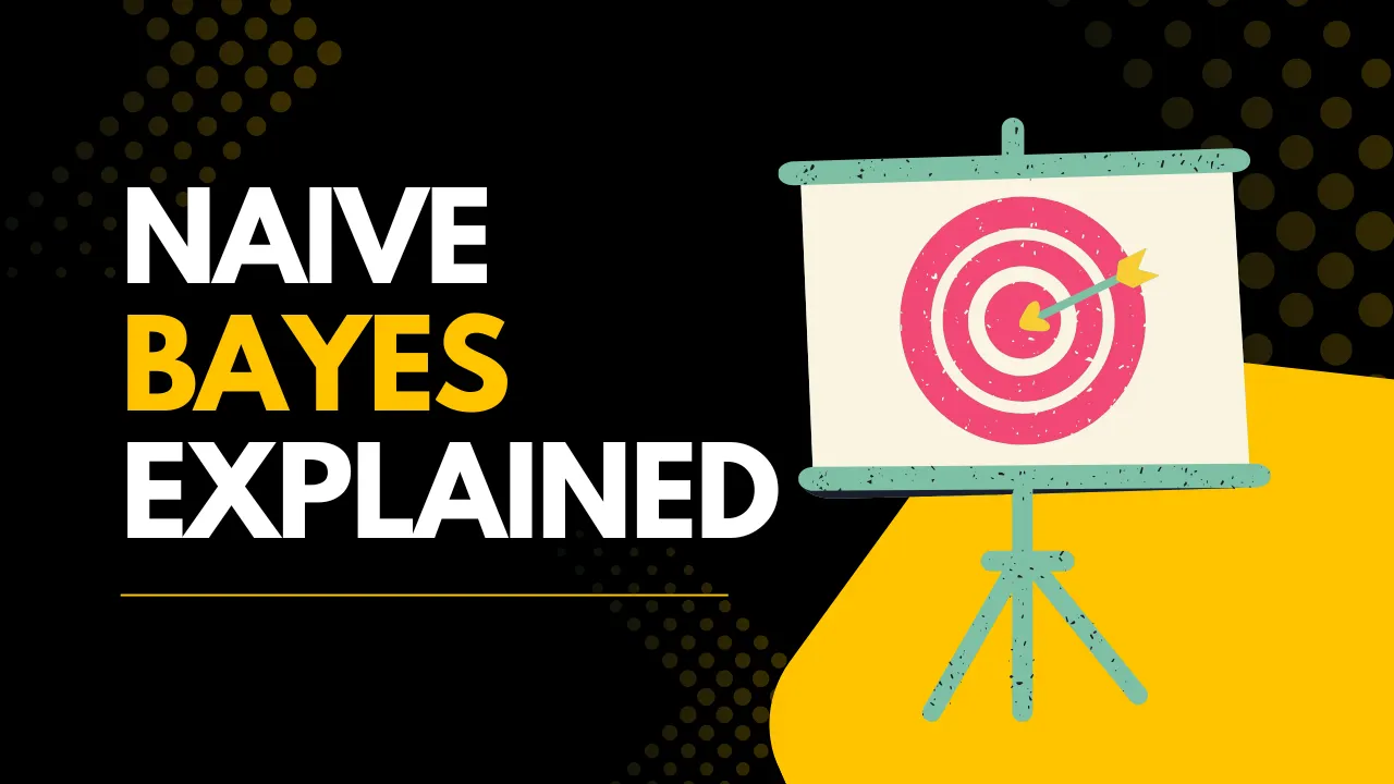 🎉 50 Posts, 50 Followers. A Personal Milestone Worth Smiling About | by ...