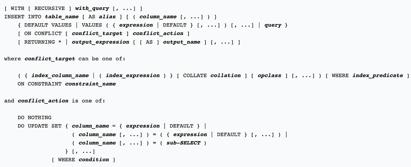 How to UPSERT data into relational database using Apache Spark: Part 1(Scala Version) | by ...