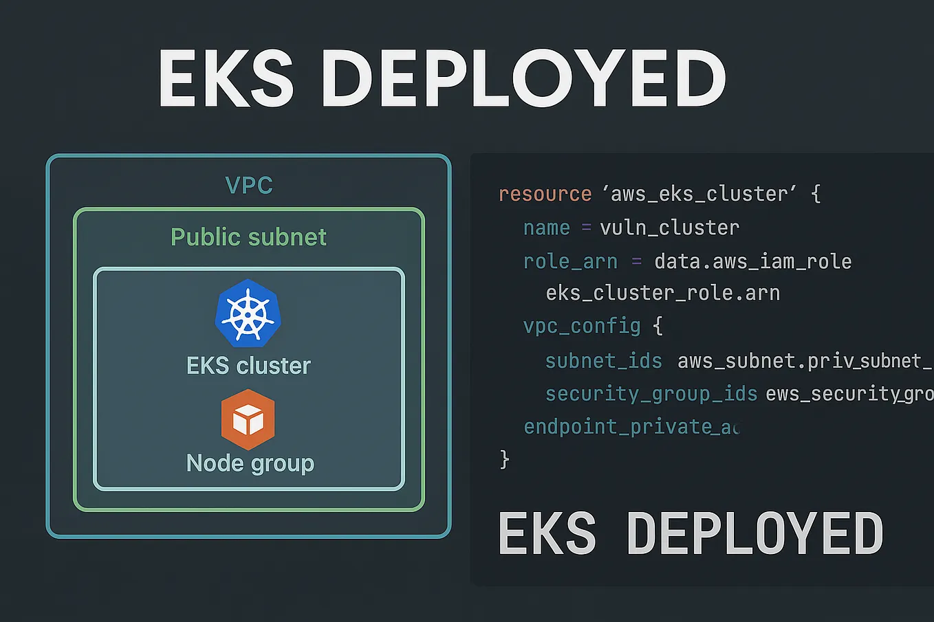 Mastering Terraform Variables Complex Structures And Input Validation 8376