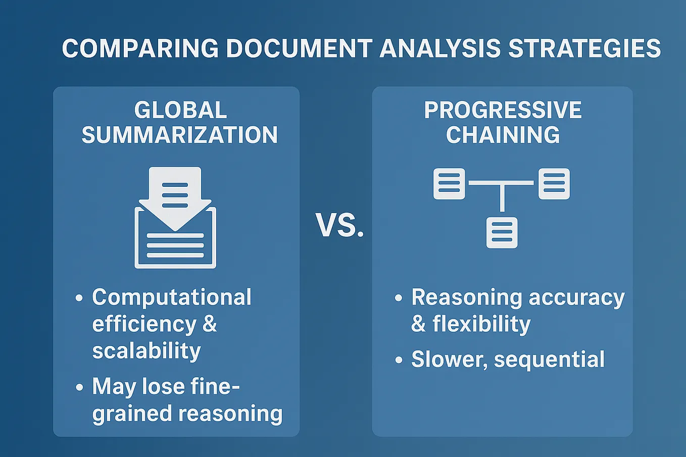 Random Forests Algorithm explained with a real-life example and some ...
