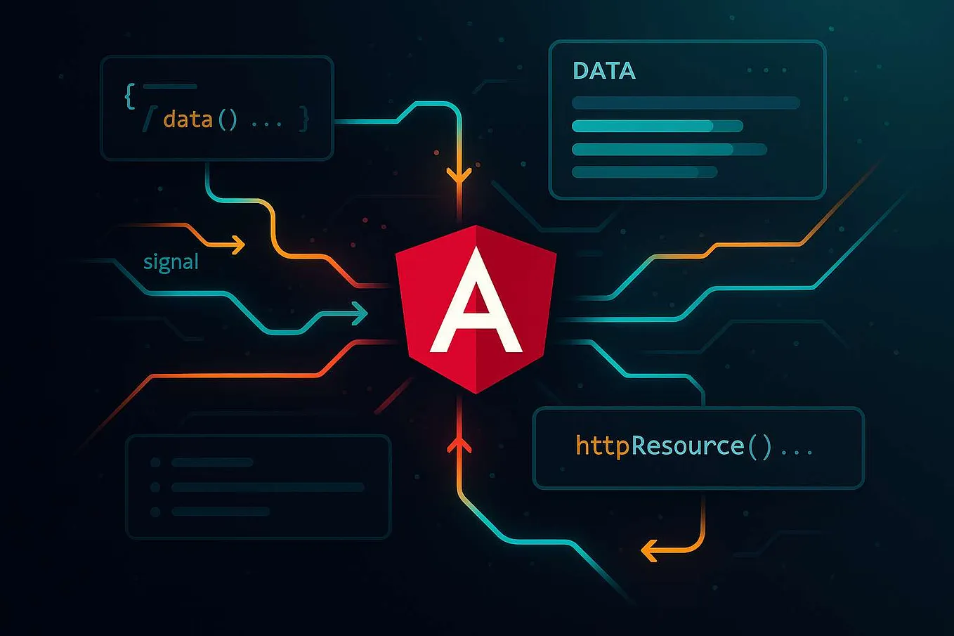 Regular Expression Syntax Checking In Typescript By Michaël Vd Javascript In Plain English