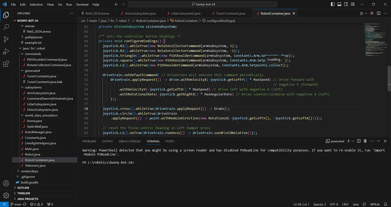 3d Graphics From Scratch in Pygame Pt. 1 | by Zachary Milner | Medium
