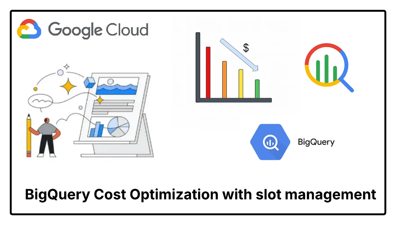 BigQuery Performance Tuning: Optimizing Your Queries | by UATeam | Medium