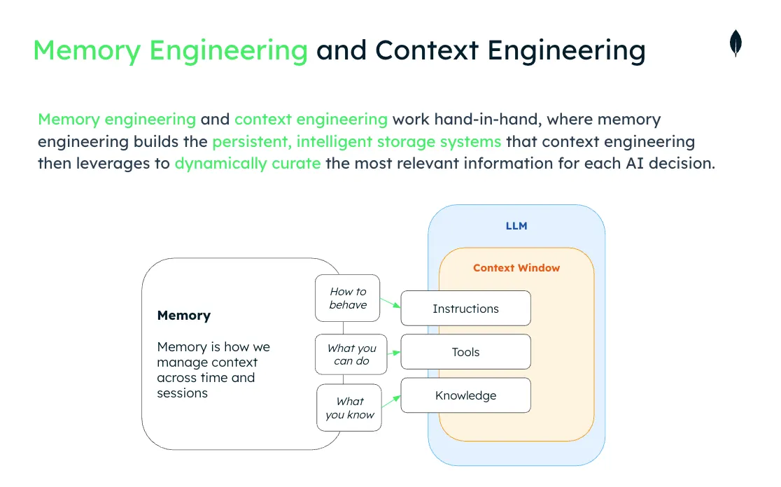 Decoding OpenAI’s Advanced Reasoning Models: A Gentle Introduction to How They Work | by Saleh ...