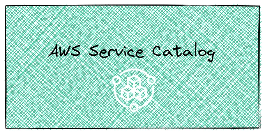Preparing for the AWS Solutions Architect — Professional Certification Exam | by Leticia Massae ...