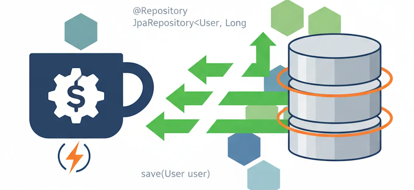 Getting started Hibernate with Java: A Step-by-Step Guide | by Ahad Ali | Medium