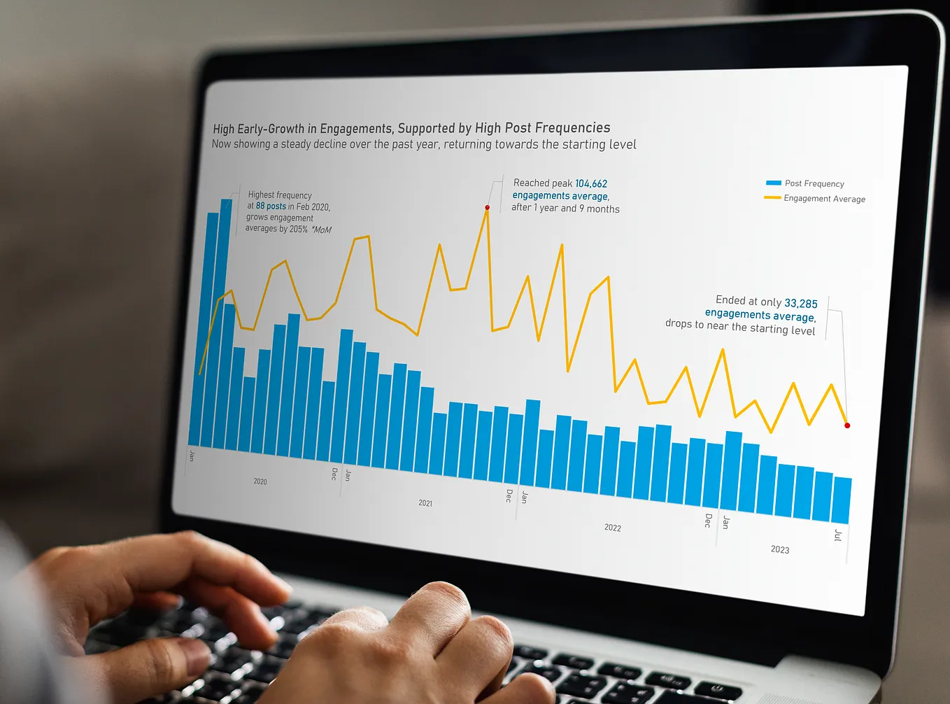 Navigating OAuth2 Authentication in VBA | by Musa Yohanes | Medium