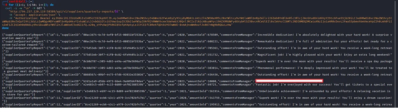 VaMPI- API Penetration Test Report (Week 1) | by Stella Obatoye | Medium
