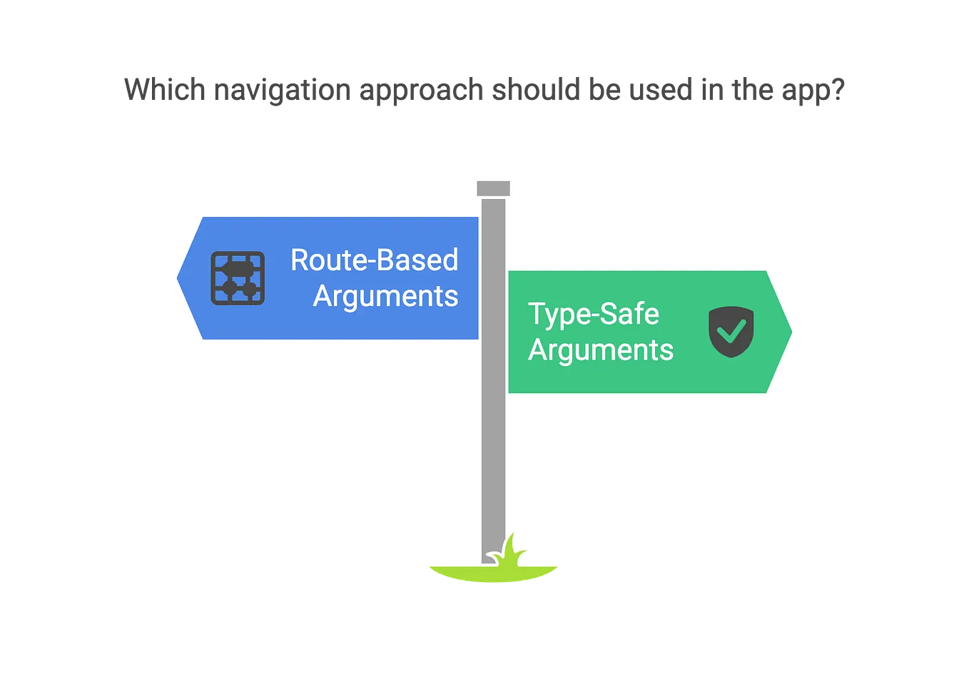 KSP and KAPT in Android: Annotation Processing for Kotlin | by Manish Kumar | Medium