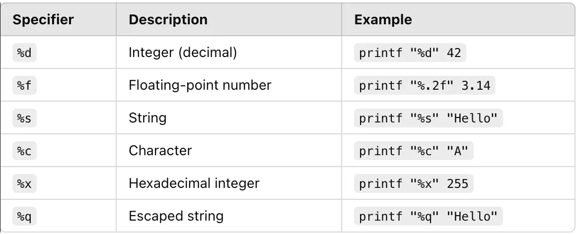 Understanding AWS EC2 Instance Classes: Demystifying M and R Instances ...