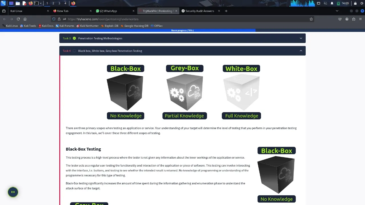 🔍 Automated Sql Injection Using Sqlmap — Tryhackme Walkthrough By Giriraj Singh Medium