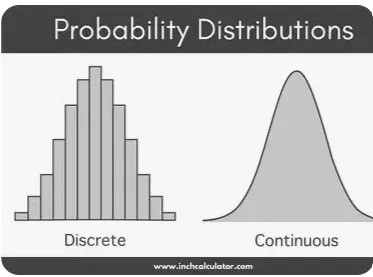 Matplotlib: Part 8 — Styling Your Plots with Matplotlib | by Ebrahim Mousavi | Medium