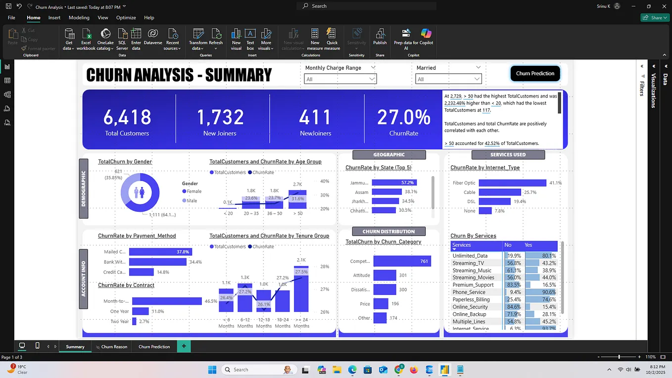 Breaking Down the .NET Framework: Architecture, Structure, and Features | by Quickway ...