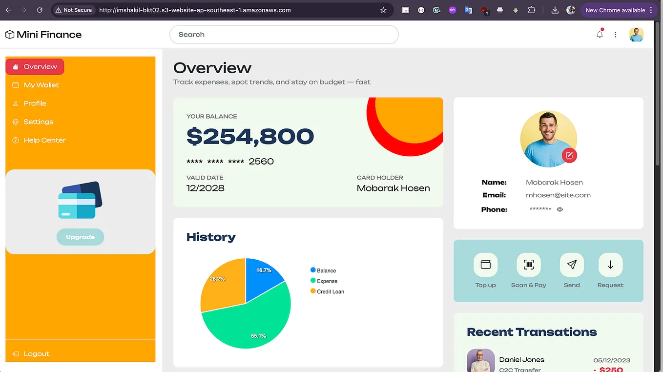 Monitoring AWS Costs Like a Pro: Setting Up Billing Alarms with Amazon ...