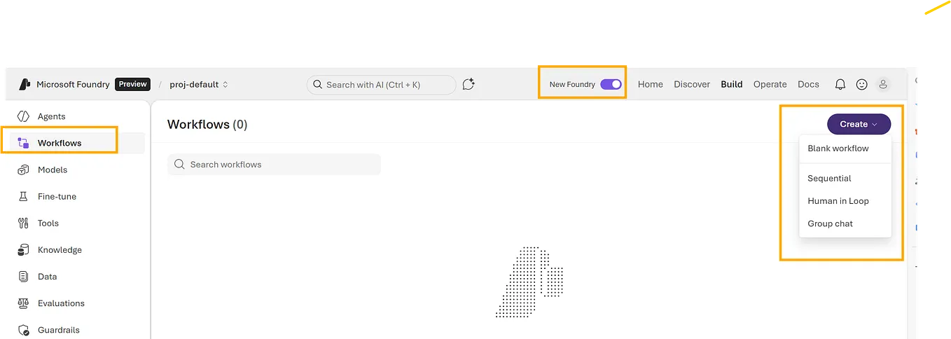 Getting Started with Microsoft Fabric Data Agent & AI Foundry Integration | by alpa buddhabhatti ...