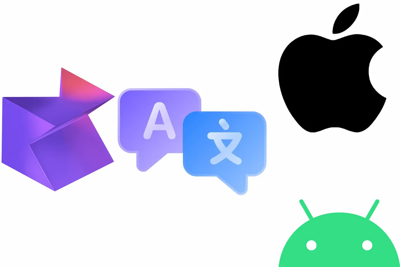 🌉 How to Use Swift Inside Kotlin Multiplatform: The iOS Bridge ...