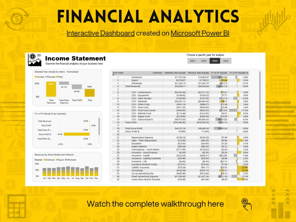 How to Do Power BI Mapping With Latitude and Longitude Only | by Mazhar ...