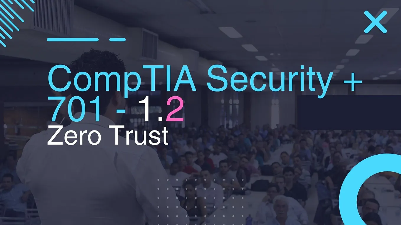 CompTIA Security + 701–2.2 Threat Vectors & Attack surfaces | by Morgan ...