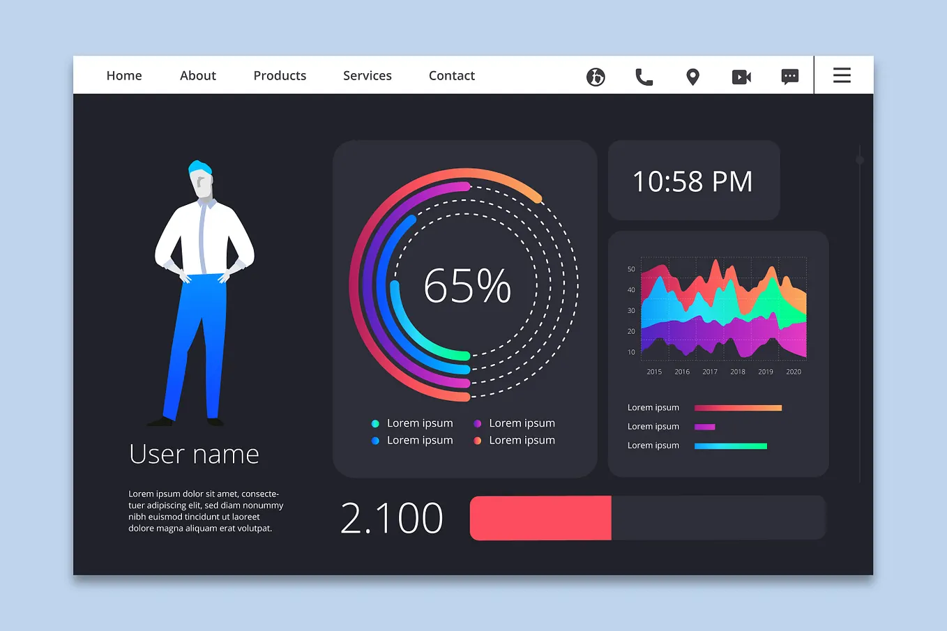 8 Essential Dashboard Design Principles for Effective Data Visualization | by Mokkup.ai | Medium