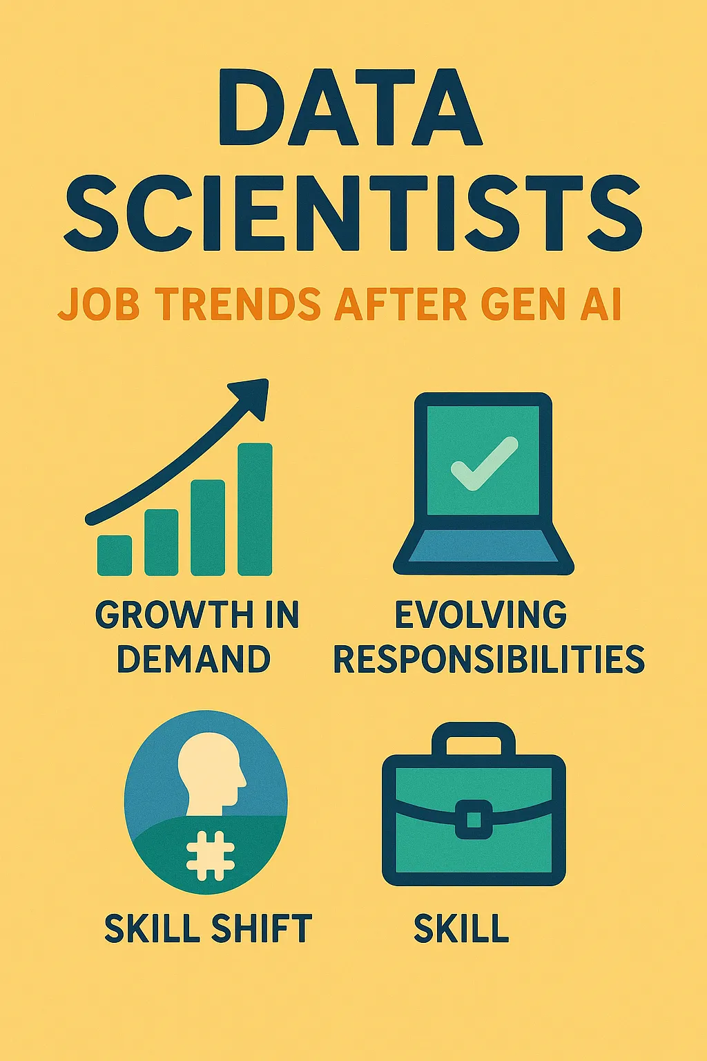 50 Free Leetcode Sql Problems To Help Prepare For Your Next Coding Interview Part One By