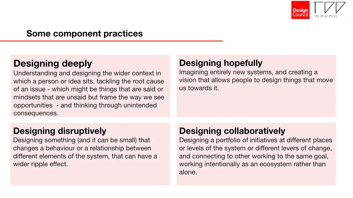 The Double Diamond, 15 years on…. Any service designer will have heard ...