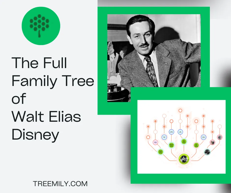 Unraveling the Mystery of the Stranger Things Family Tree | by Rose ...