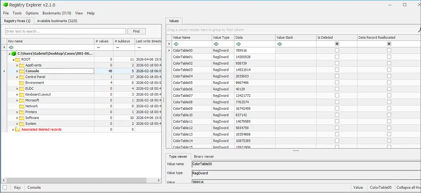 Investigating LSASS Access with Sysmon Event ID 10 | HTB Soc Analyst ...