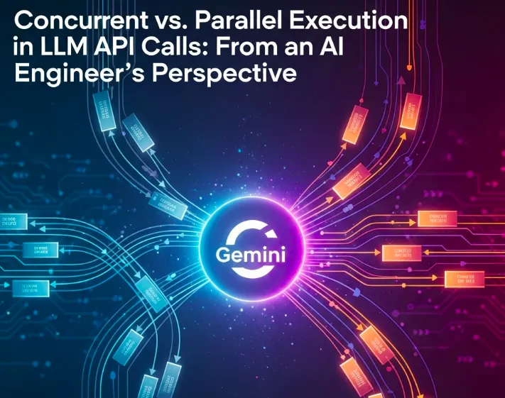 AI Workflows vs. AI Agents vs. Multi-Agentic Systems: A Comprehensive ...