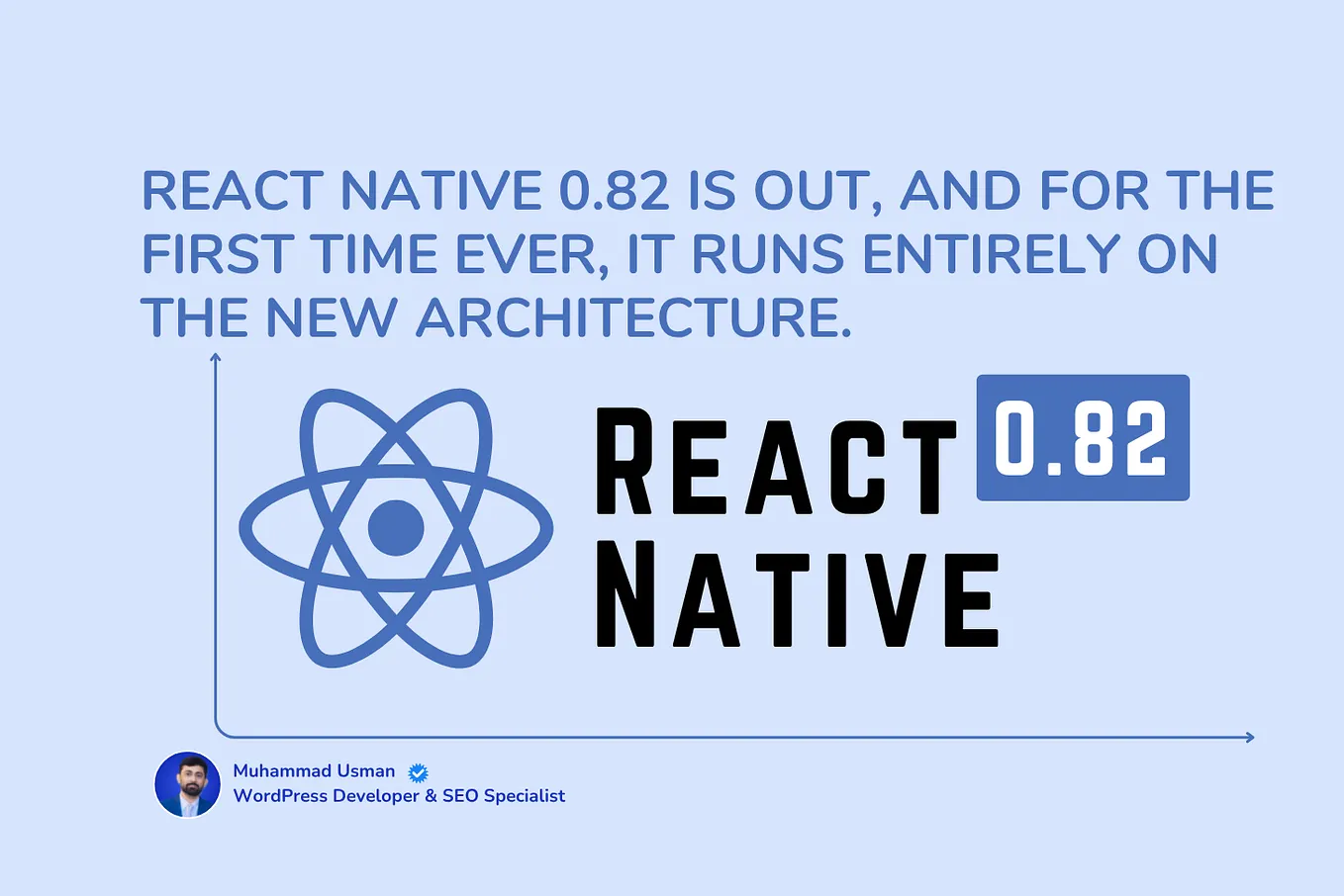How to use Tailwind CSS with React Native | by Tharindu Madhusanka | Medium