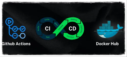 Knowledge Graphs: Building and Querying with Neo4j and LangChain | by ...