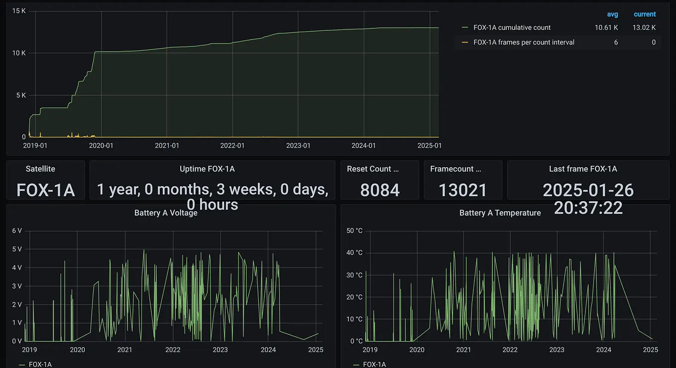 ICS 206–01: The New Standard Every OSINT Professional Must Know | by ...