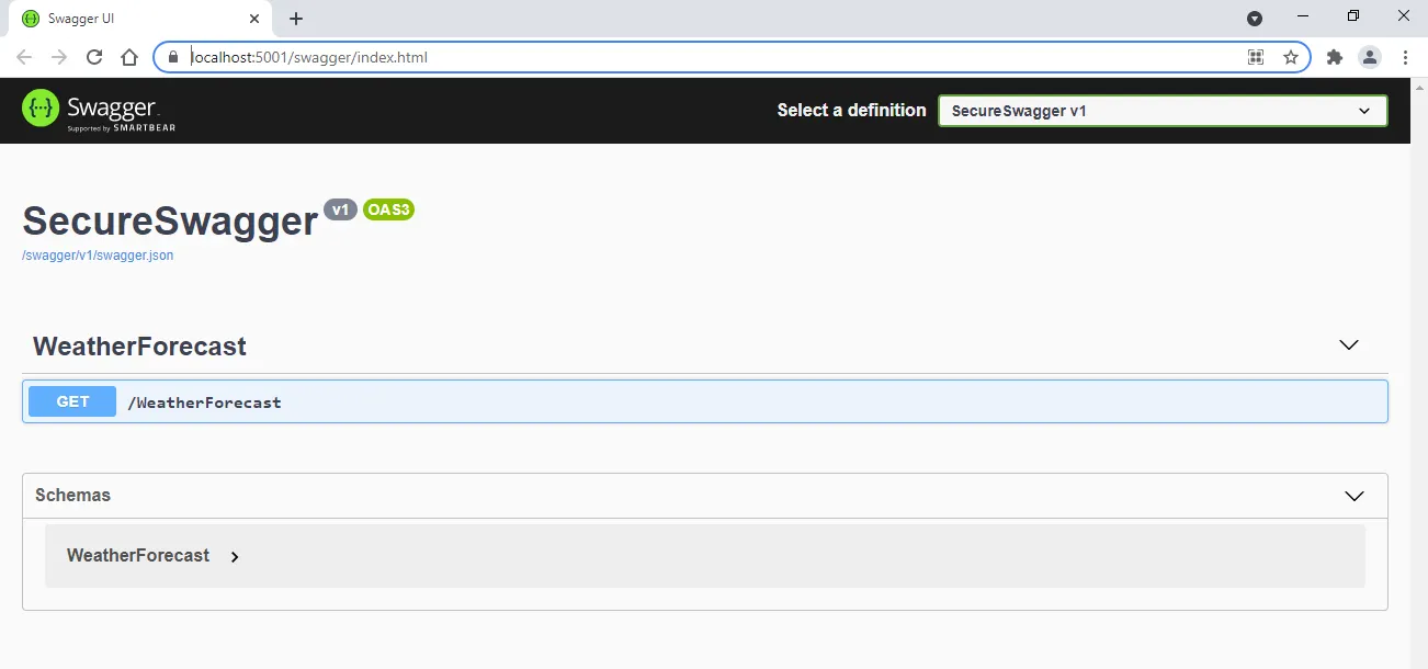 Enhance Swagger Documentation with Annotations in ASP.NET core | by ...