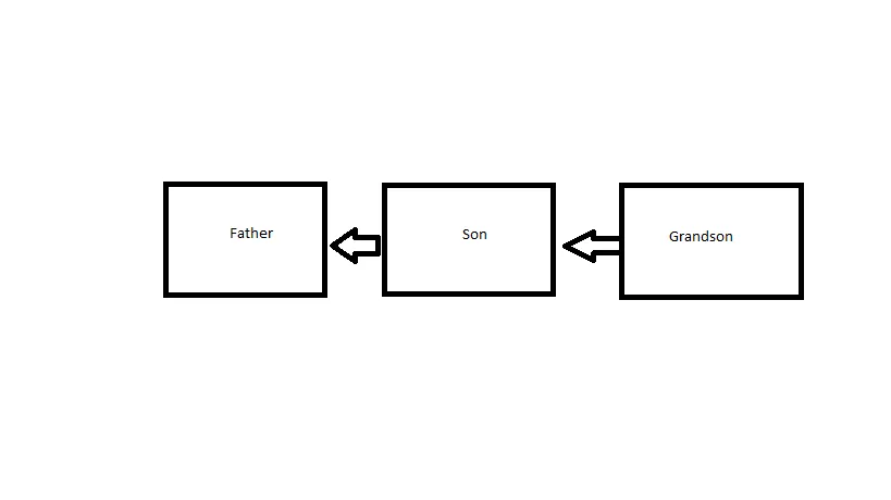 Encrypting and Decrypting with Jasypt in Java | by Aravindcsebe | Medium