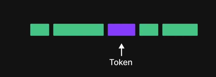 Why you shouldn’t use ‘for… in’ to iterate over arrays in Javascript ...