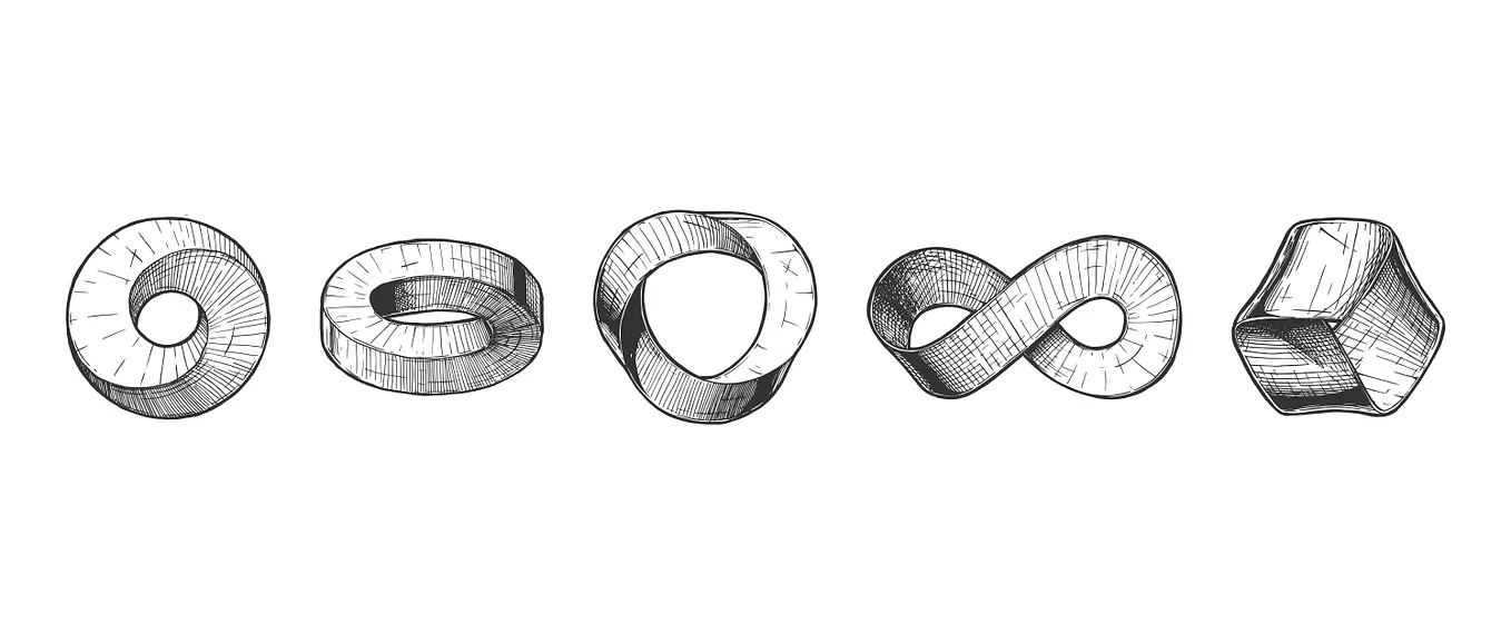 17 Innovative Mathematics Projects that Inspire Students | by Ali ...