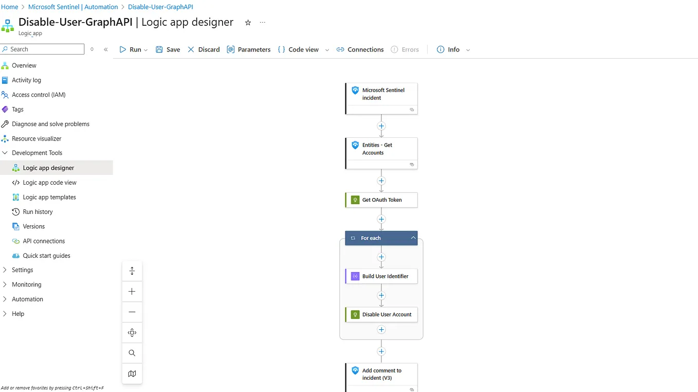 Microsoft Threat Intelligence Center (MSTIC) vs. Open-Source Threat ...