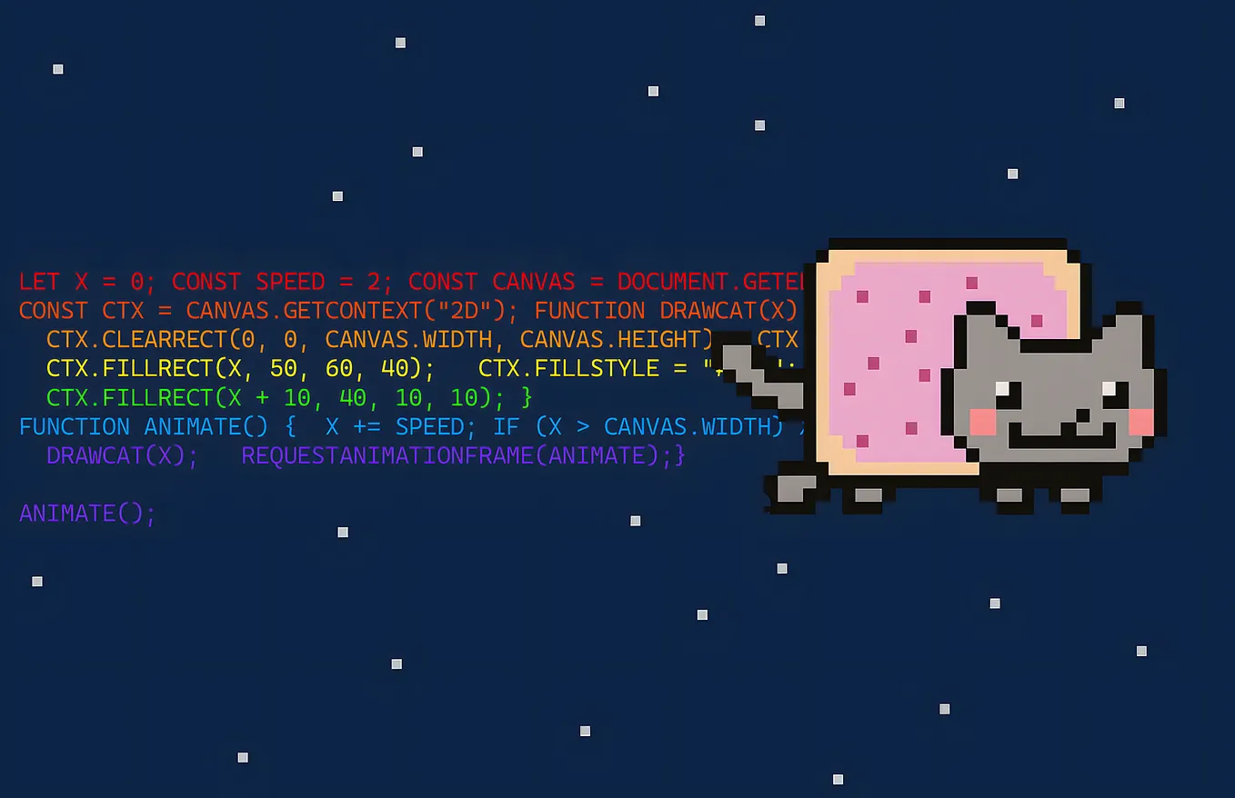 Responsive Header in React (feat. CSS Grid Layout, React Hooks and React Transition Group) | by ...