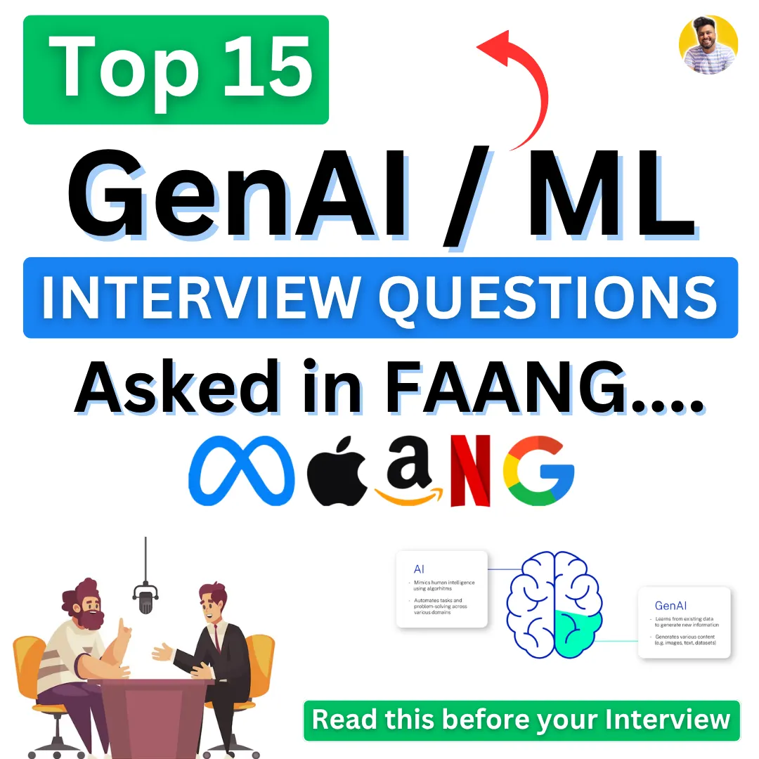 Top DSA Sheets To Crack Any Coding Interview 🚀💻 | by Hemanth Raju | Python in Plain English