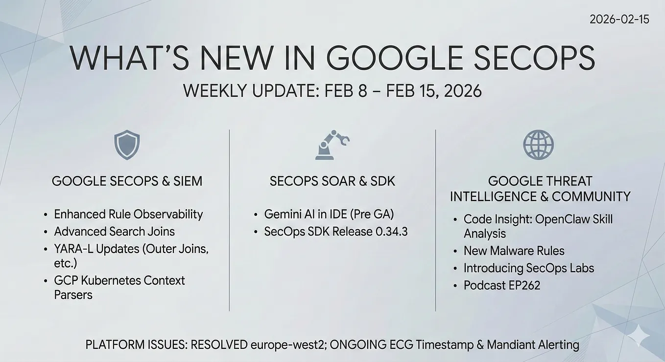 observIQ BindPlane, the OTEL Agent, and Google SecOps | by Chris Martin ...