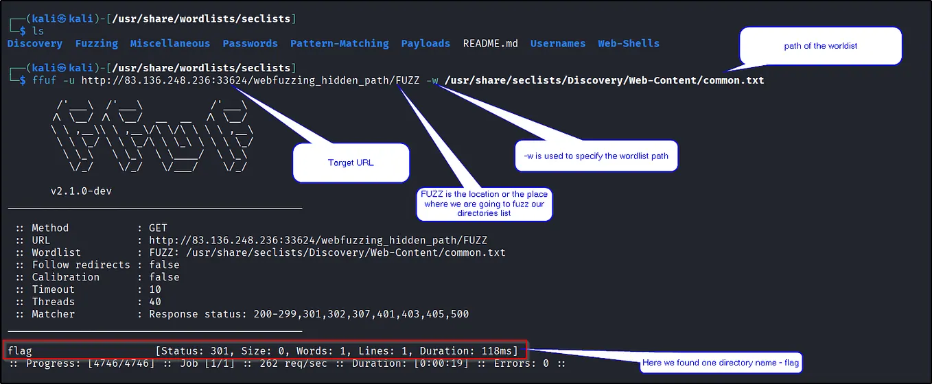 Understanding SOP, CORS, and CSP: Vulnerabilities, Impact, and Misconfigurations | by ...